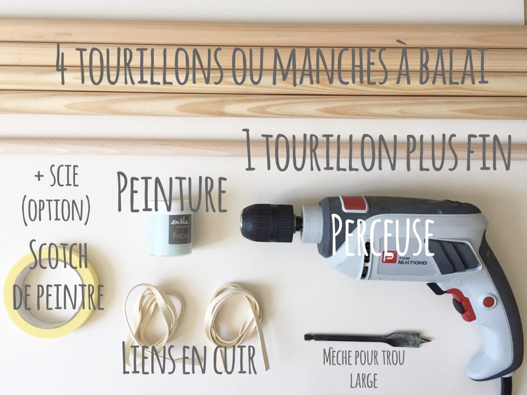 Le mini-portant – Charlov